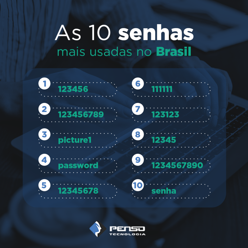 Conheça as senhas mais hackeadas no mundo e saiba como criar uma senha ...